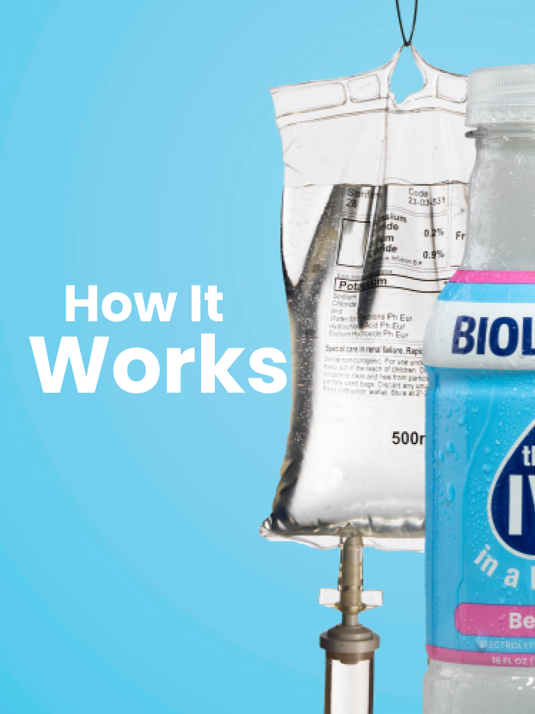How It Works - BIOLYTE Medical