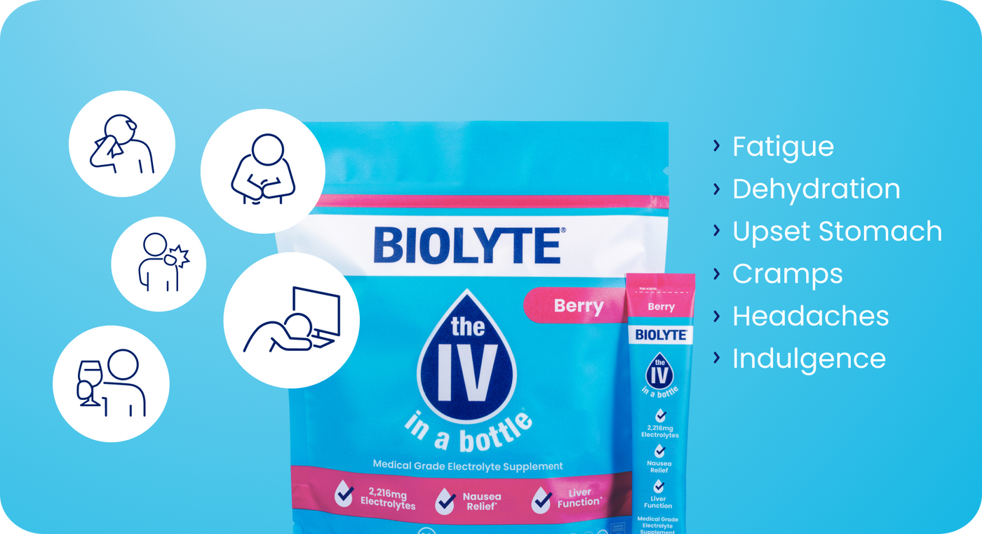 For Your Patients - BIOLYTE Medical